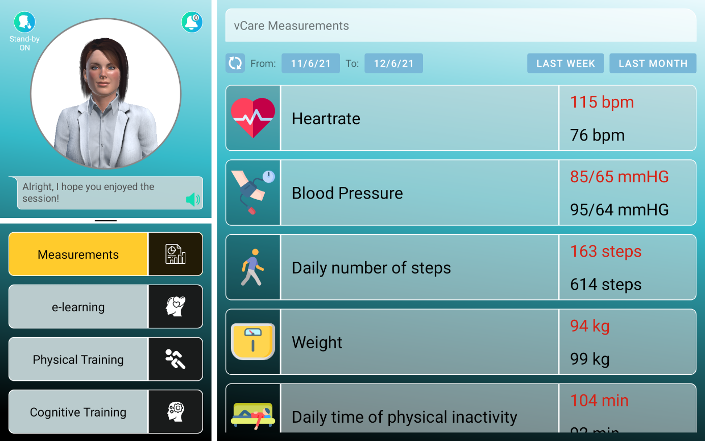 Design and implementation of the vCare Avatar-based Virtual Coach ...